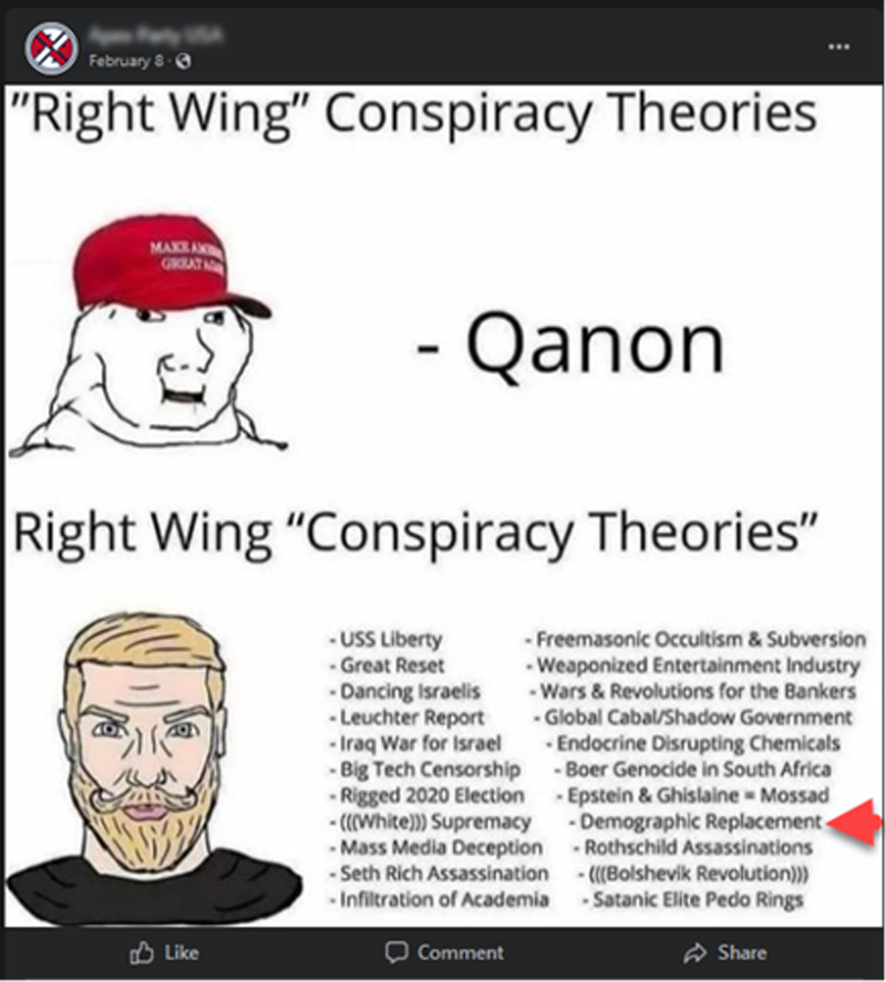 Deplatform Tucker Carlson and the "Great Replacement" Theory | Texoma ADL